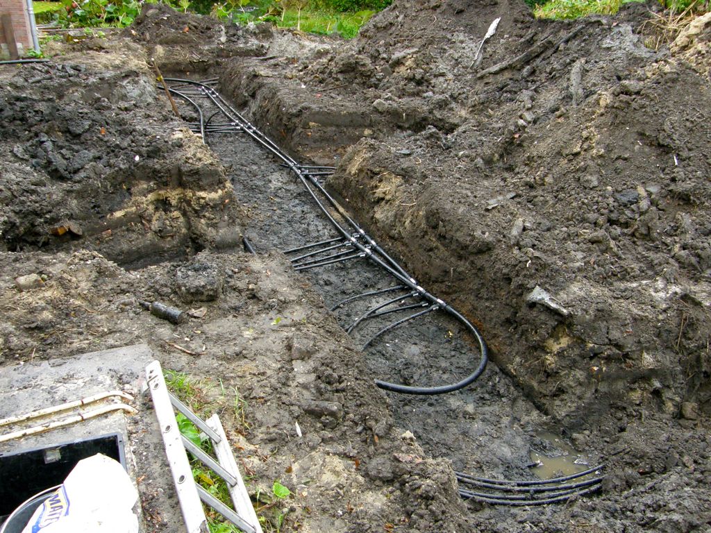 Verplicht een – duurzame – boerderij bouwen – OliNo