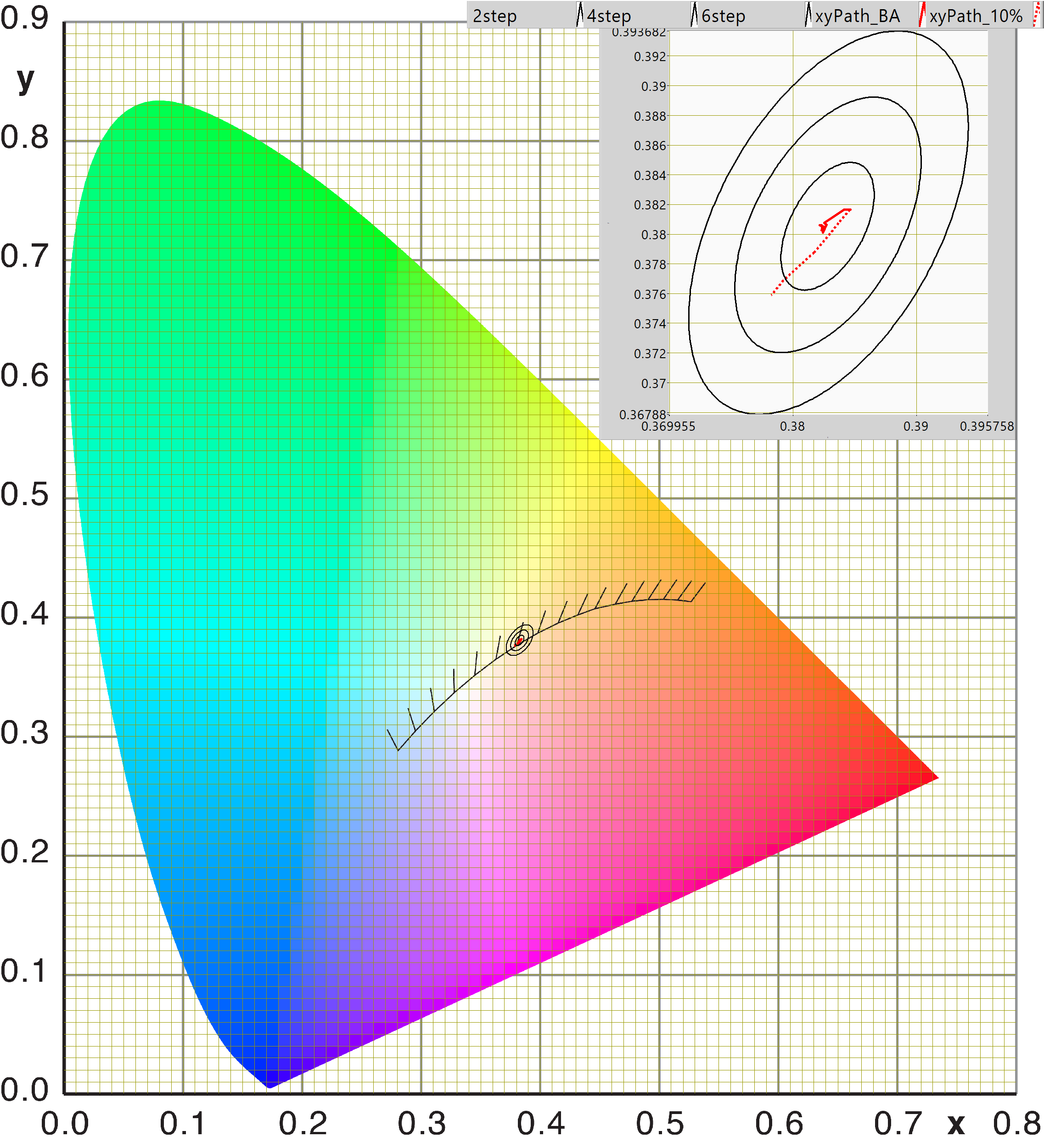 OliNo » Blog Archive » Reliable Led LTD – Panel RLL-PLE6262 and RLL-PLE6060